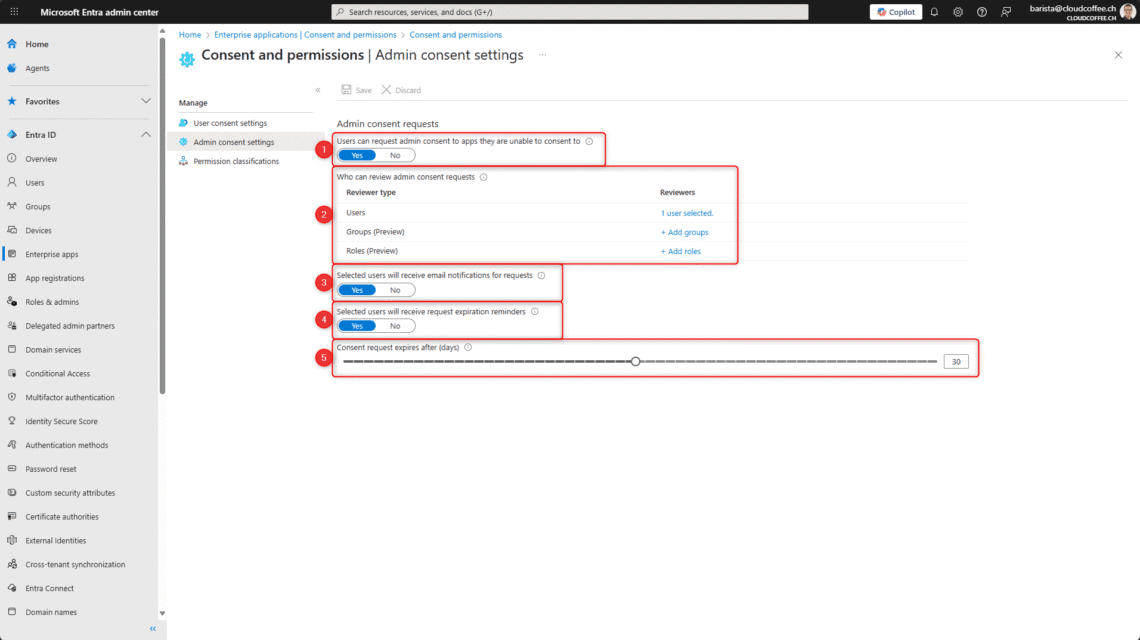 Microsoft Entra ID: Admin Consent Workflow for Secure Application ...