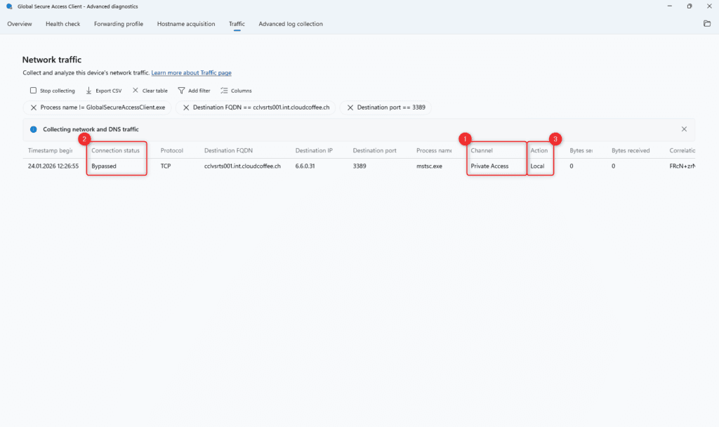Intelligent Local Access in Microsoft Entra Global Secure Access ...