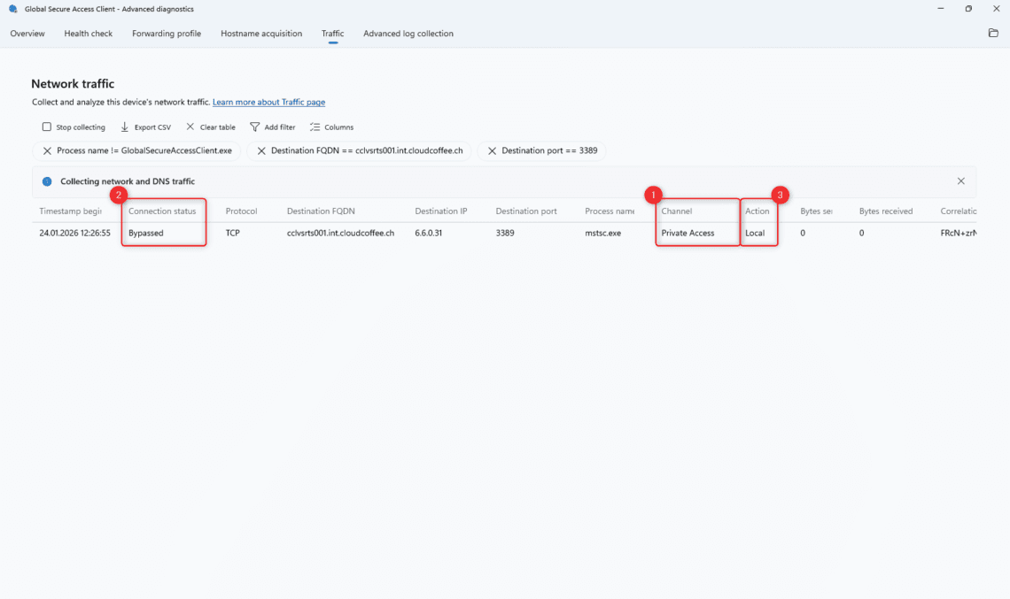 Intelligent Local Access in Microsoft Entra Global Secure Access ...