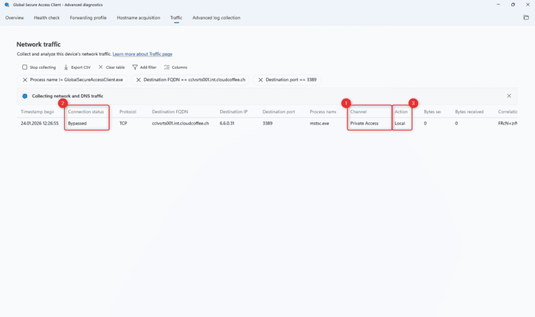 Intelligent Local Access in Microsoft Entra Global Secure Access ...